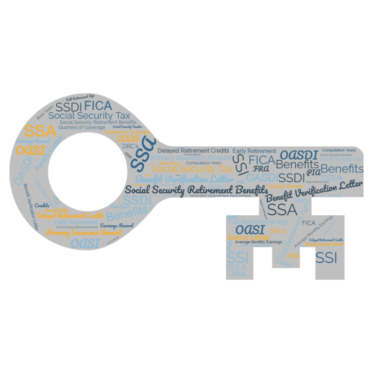 List of Social Security Acronyms: Glossory of Terms - Social Security ...